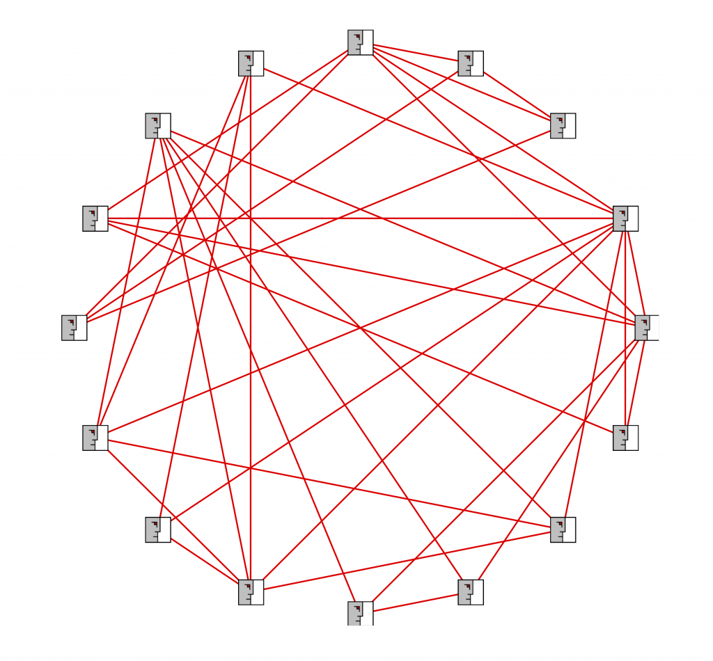 Networks and Complexity (1) - Cognitive Edge